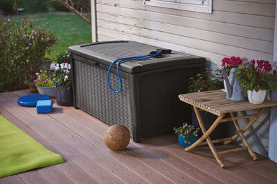 It looks like you’re joining us from a different country. At which ...