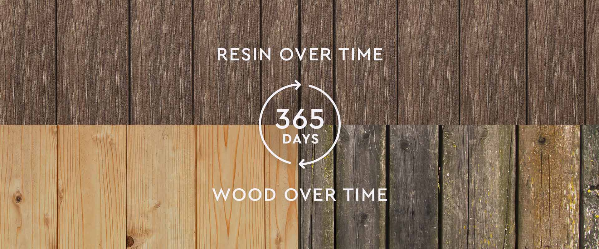 Large Deck Boxes - Outdoor & Patio Storage Boxes - Keter US